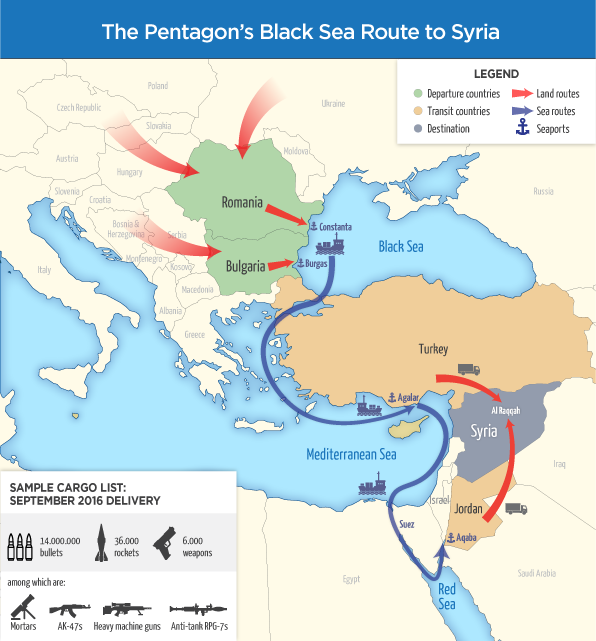 The Black Sea Route to Syria | OCCRP